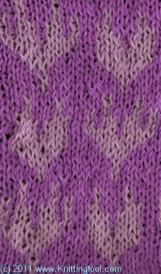 Knitting Stitch Dictionary*Sweater Pattern Generator*Knitting Reference