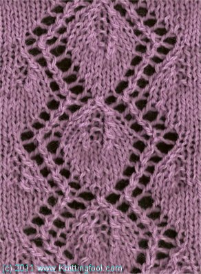Knitting Stitch Dictionary*Sweater Pattern Generator*Knitting Reference