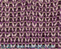 Knitting Stitch Dictionary*Sweater Pattern Generator*Knitting Reference