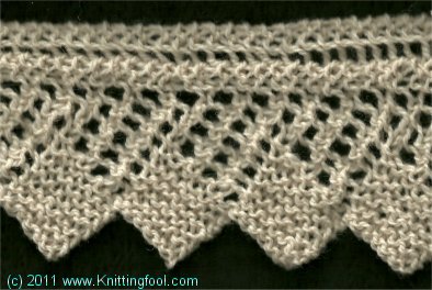 Knitting Stitch Dictionary*Sweater Pattern Generator*Knitting Reference